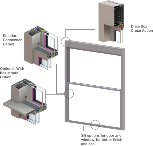 MAXIMA (GUG+) - Panora Systems